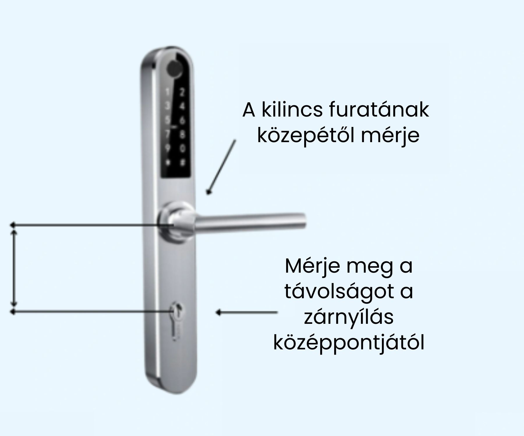Hogyan mérjük meg a tengelytávolságot a megfelelő kilincs ...